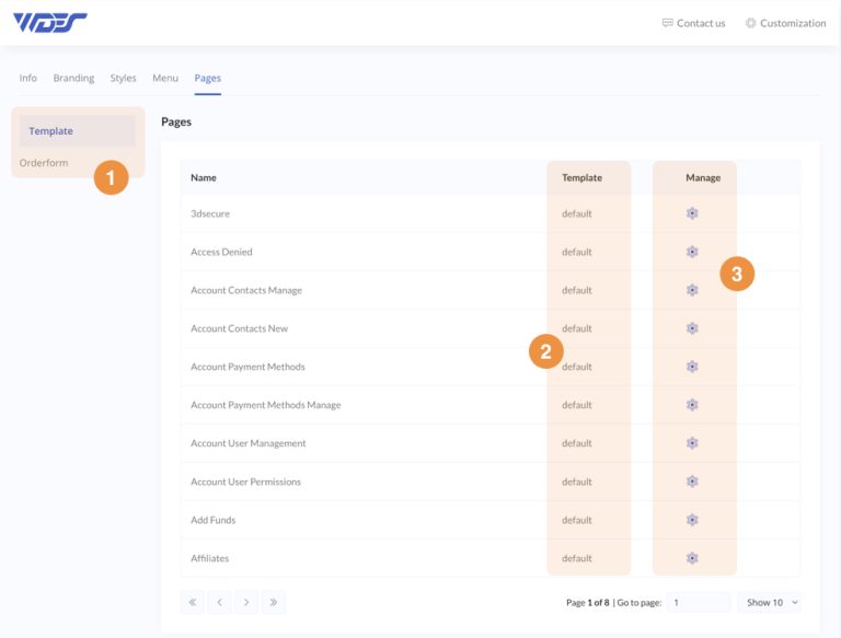 Page Manager - Phox Documentation